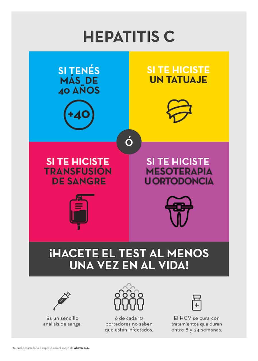 Lista de hospitales con test rápidos para hepatitis C en junio ...